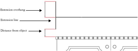 Coreldraw Help Dimension Lines