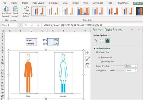Male And Female Infographics In Excel