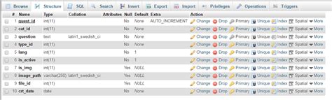 Mysql Cant Add Foreign Key To An Existing Table Stack Overflow
