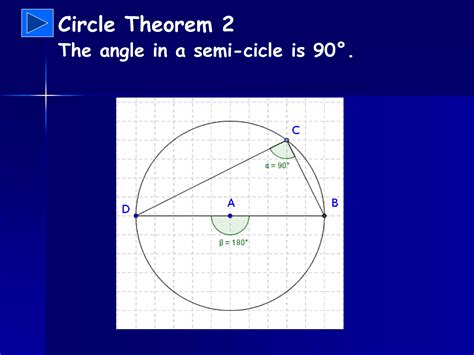 Circle Theorem 2ppt Circle Theorem 2ppt