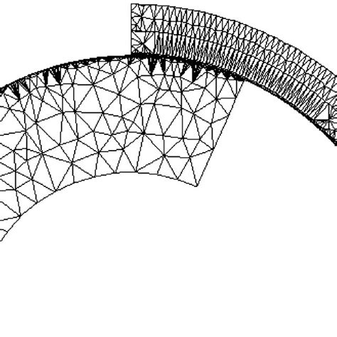 FEM Mesh Before Rotor Rotation 1899 Nodes 2828 Elements Download Scientific Diagram