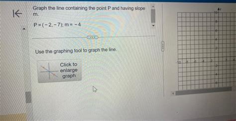 Solved Graph The Line Containing The Point P And Having Chegg