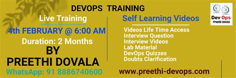 Interview Questions Preethi Devops