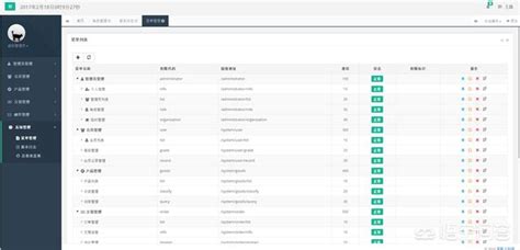 Springboot快速开发框架，适合二次开发（一）优秀的开源后台springboot单机项目二次开发 Csdn博客
