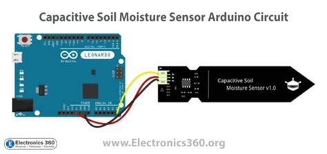 Interfacing Capacitive Soil Moisture Sensor With Arduino Electronics