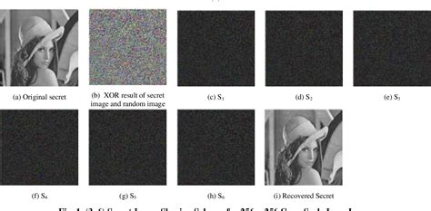 Figure 1 From Xor Based Secret Image Sharing Scheme With Security