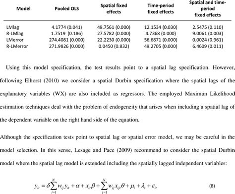 Results Of The Specification Tests With The Accessibility Variable
