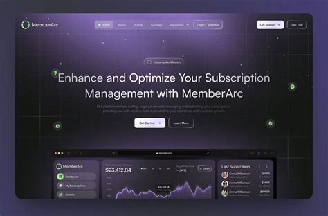 Dev Prasad Sethi On Linkedin Reactjs Nextjs Webperformance