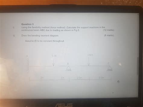 Solved Question 3 Using The Flexibility Method Force