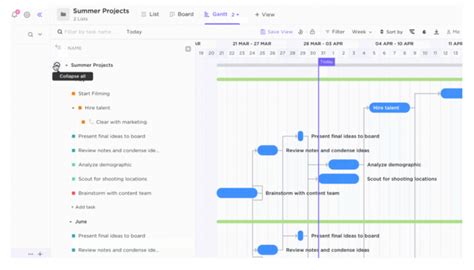 20 Gantt Chart Examples For Managing Projects ClickUp