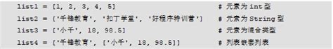 值得一看一次性讲透讲明白Python列表运算操作含视频教程方法 知乎
