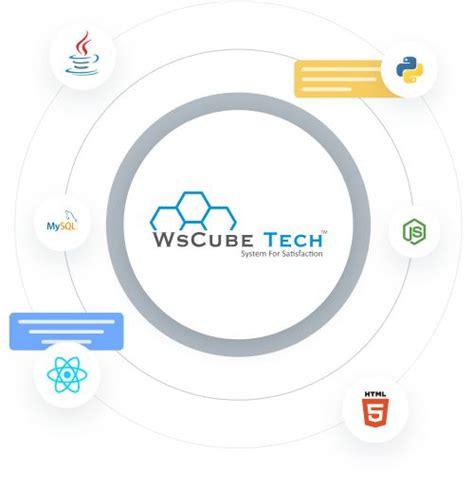 Wscube Tech It Training Institute India Iphone App Development