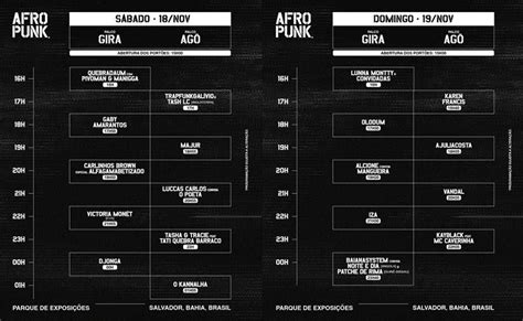 Afropunk Bahia 2023 Festival Anuncia Horários Dos Shows Para Sua