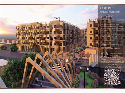 Architectural Portfolio Booklet 2023 Aiswarya Premjith By Aiswarya Premjith Issuu