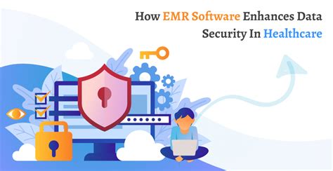How EMR Software Enhances Data Security In Healthcare MindxMaster