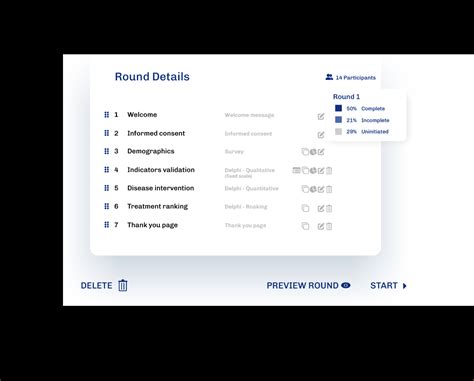 Delphi Model Consensus Survey Welphi Survey Software