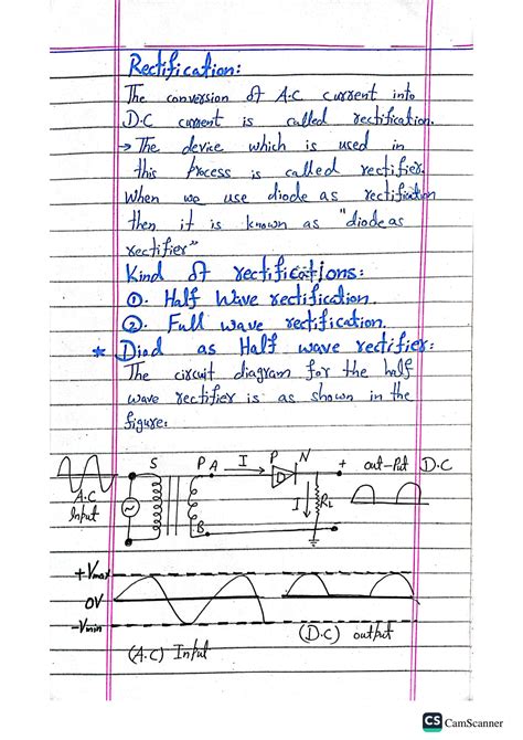 Solution Rectification Half Wave Full Wave Rectification With Diagrams
