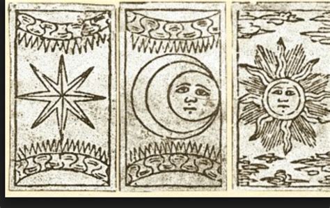The Keys Diagram Quizlet