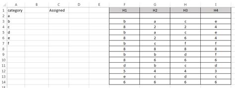 Vba Check If Cell Value Exists In Excel Sheet Then Get The Values Of