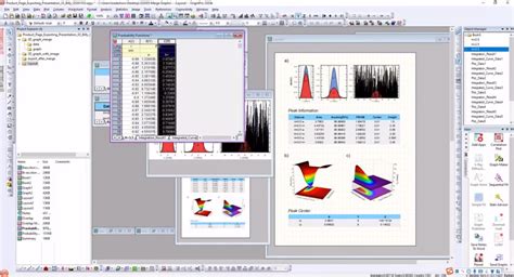 Origin绘图数据处理：xrd标准卡片、xps分峰拟合、原位raman、论文出图、配色、拼图、python交互等！ 华算科技