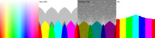 Algorithm RGB Value Base Color Name Stack Overflow