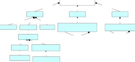 An Example Of Semantic Annotations Download Scientific Diagram