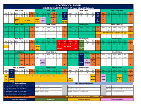 implementing a scheduling algorithm for optimizing event overlaps in a