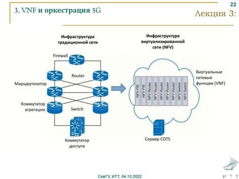 Системы управления и эксплуатации телекоммуникационных сетей презентация онлайн