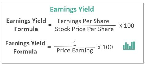 Earnings Yield What Is It Formula Examples Vs Dividend Yield