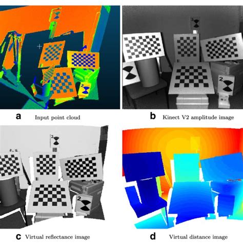 Examples From A Kinect V2 Laser Scanner Setup A Laser Scanner Data Download Scientific