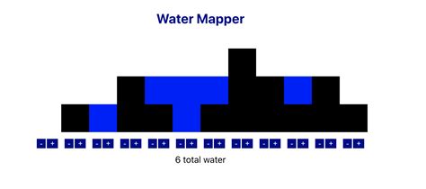 Github Jgolden Water Mapper