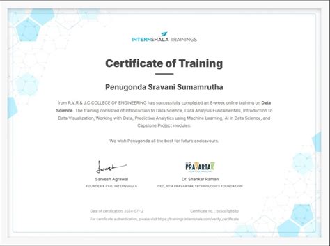 Sravani Sumamrutha Penugonda On Linkedin Internship Datascience