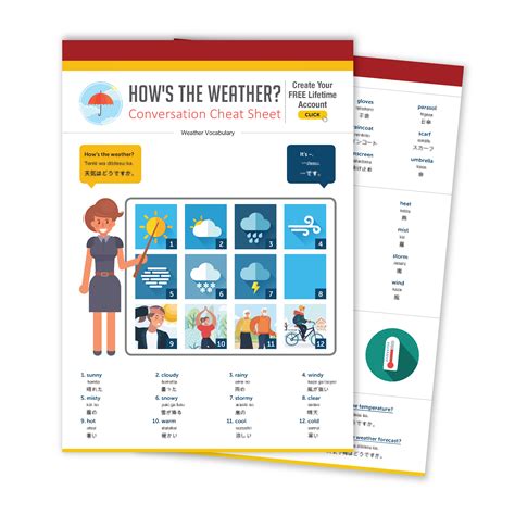 Cheat Sheet Pdf Page 2