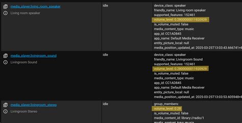 Media Player Volume Set With Volume Level 0 29 Fails Configuration Home Assistant Community