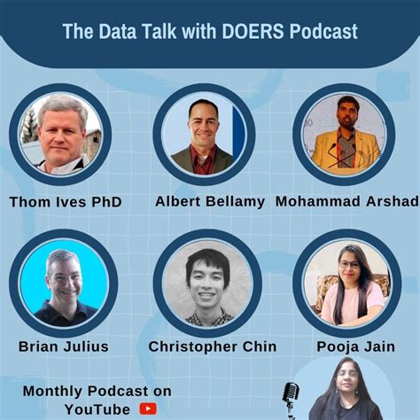 Neema Madayi Veetil On Linkedin Datascience Data Linkedin Job Career Podcast Powerbi