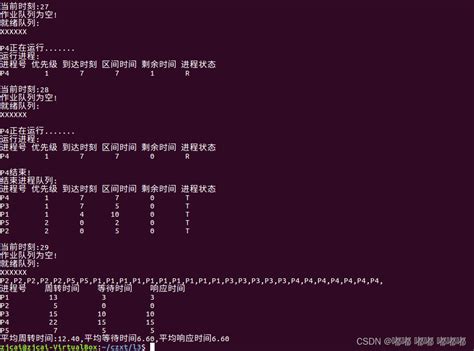 【操作系统 cpu调度算法】linux环境中c语言详解（附代码） 操作系统cpu调度算法srtf代码 csdn博客