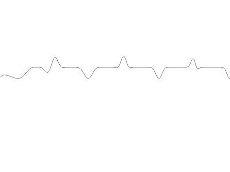 Winforms Why Does This C Function To Draw A Sine Wave Using System