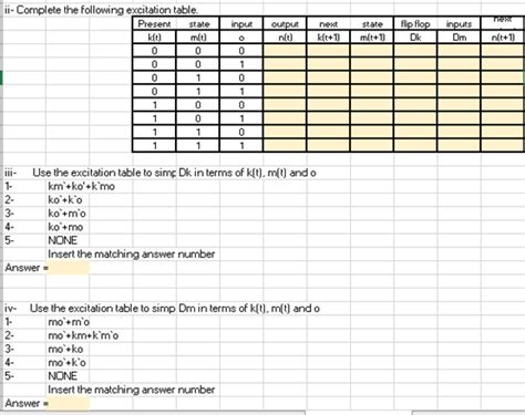 Solved 3 Design A 2 Bit Sequential Device With Two