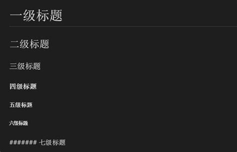 Md 文件的常用编辑介绍 Csdn博客