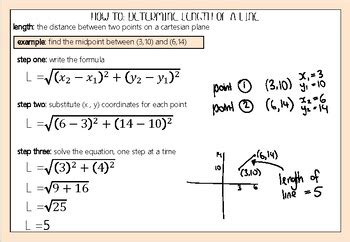 How To Find Length Of A Line By Notes Posters TPT