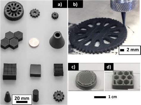 Soukaina Lamnini On Linkedin Robocasting Of Advanced Ceramics Ink Optimization And Protocol To