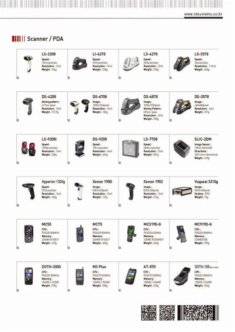 자동인식분야바코드마트바코드2d 모바일rfid신분증스캐너cse7000cse7000 Oem 바코드스캔엔진바코드라벨바코드리본바코드프로그램바코드시스템산업용