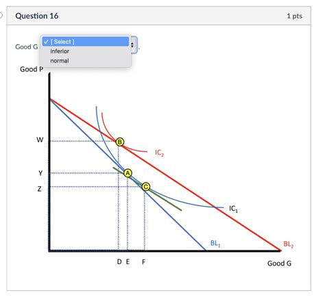 Solved Question 16 1pts Good P Chegg Com