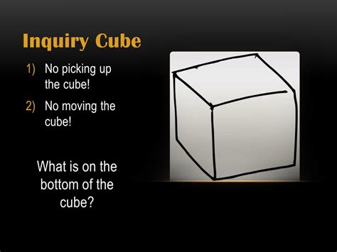 Ppt Exploring Math Practices Collaboration And Regularity In