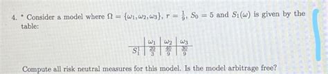 solved 4 consider a model where n {w1 w2 w3} r 5