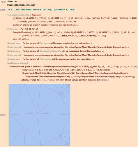 Computational Geometry Interesting Progression Of Parametricregion