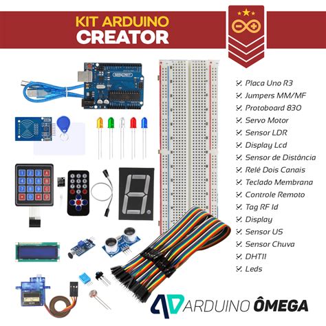 Criando Uma Biblioteca Para Arduino Blog Arduino Ômega