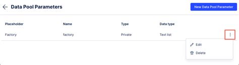 Data Pool Parameters