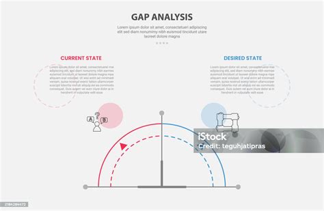 슬라이드 프리젠 테이션을위한 반원 게이지 속도계 모양이있는 2 점 비교 템플릿이있는 Gap 분석 인포 그래픽 개요 스타일 계기판