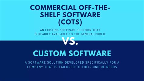 Cots Vs Custom Software Development Ppt